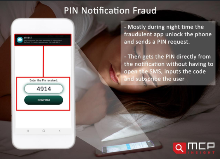 App Malware Reads Notifications Blood Pressure Tracker App - aimm